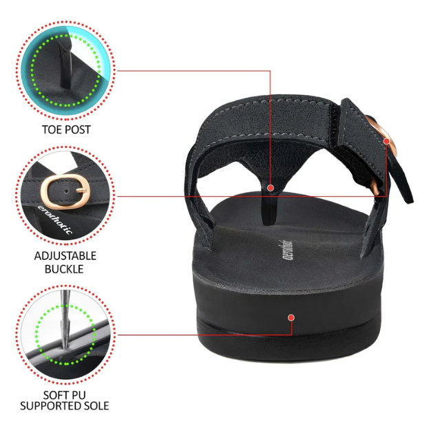 L0612 RIDGE SANDAL – Flip Flop Zone